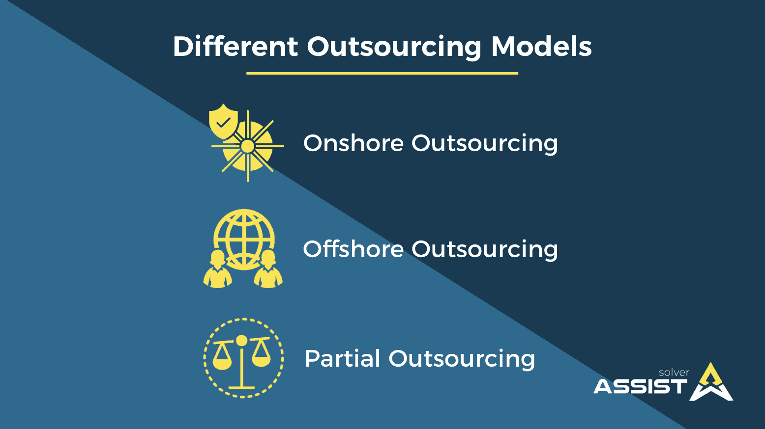 Great Benefits to Outsourcing Support Services - solverASSIST